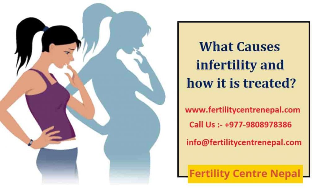 infertility and how it is treated - Fertility Centre Nepal
